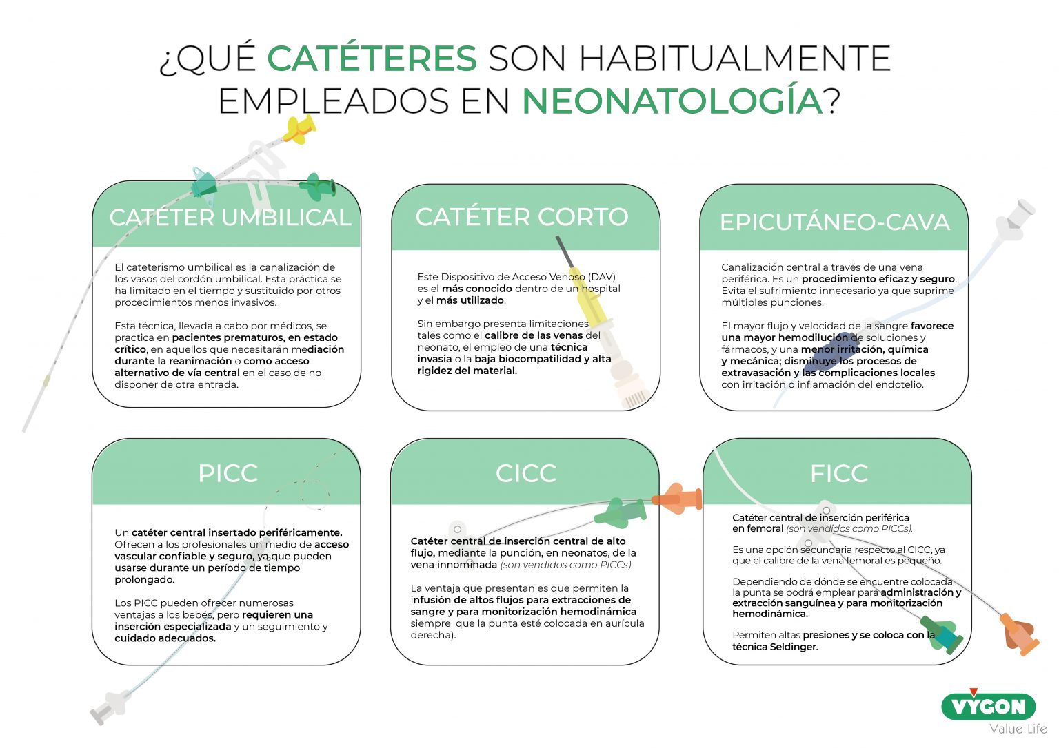¿Qué catéter elegir como acceso venoso en neonatos?