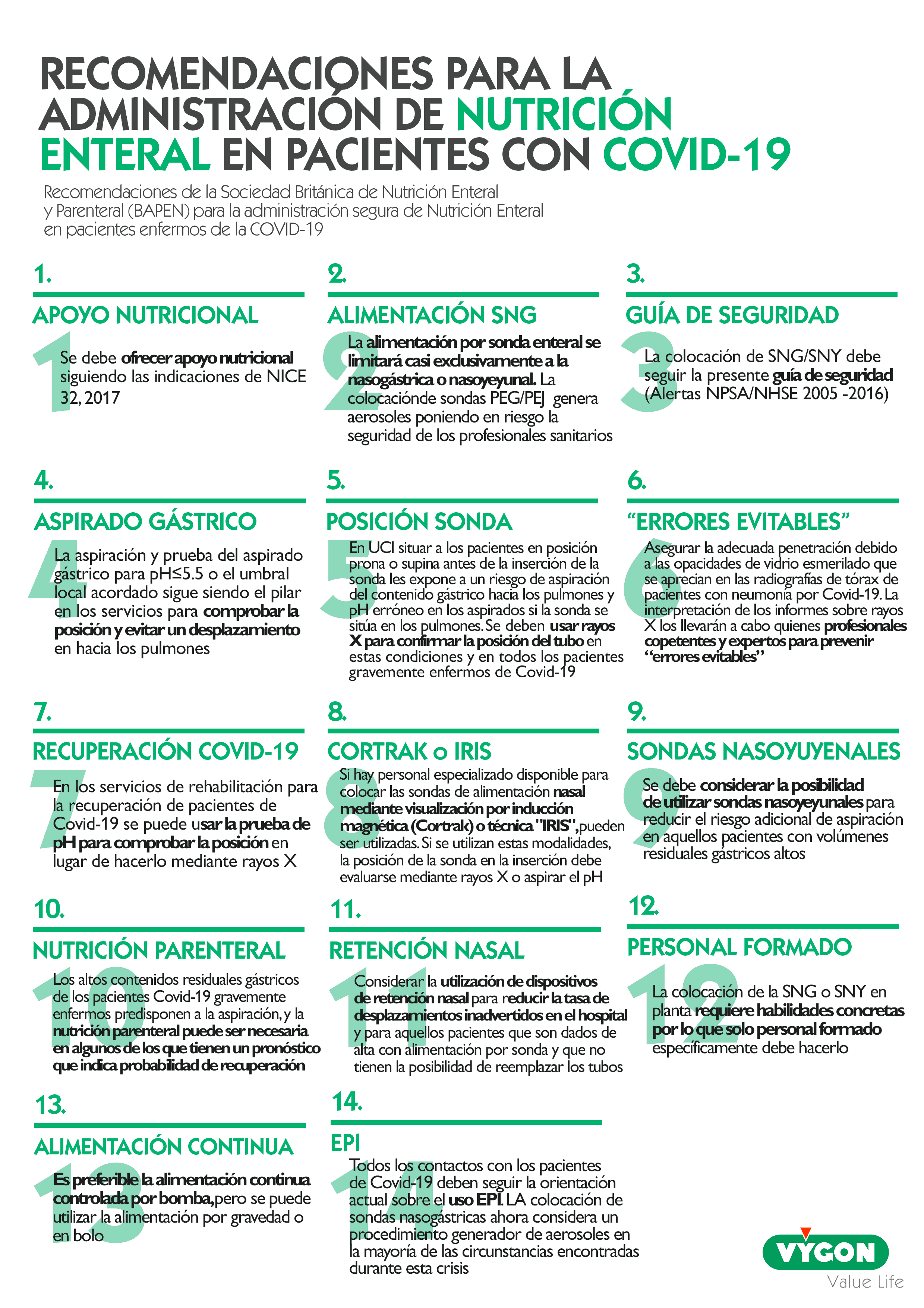 Recomendaciones para la administración de nutrición enteral en ...