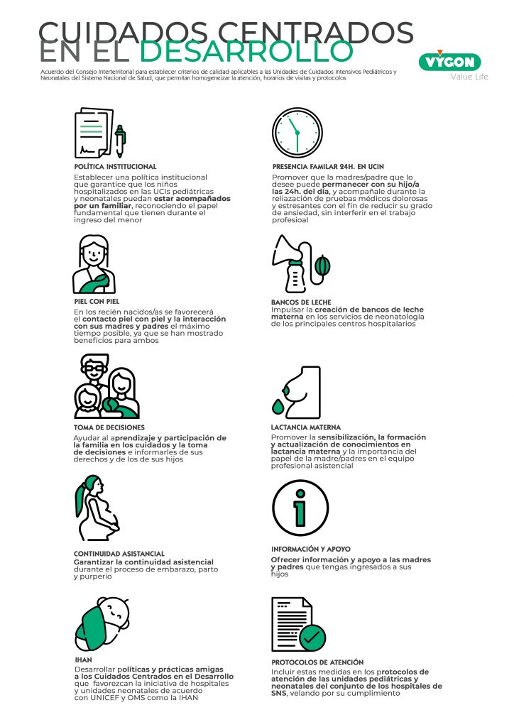 4 requisitos imprescindibles en la UCIN para mejorar la asistencia ...