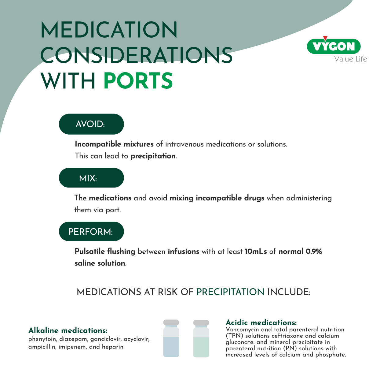 Medication considerations with Ports - Campus Vygon UK