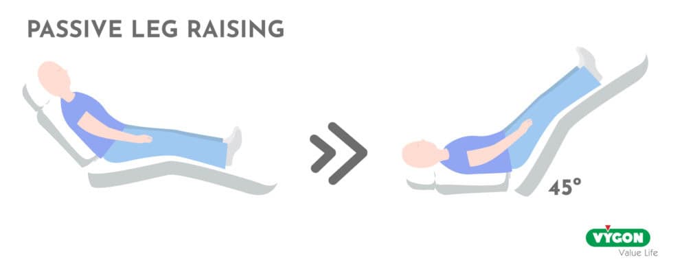Fluids, Perfusion, and Lactate: A Unified Approach to Sepsis ...